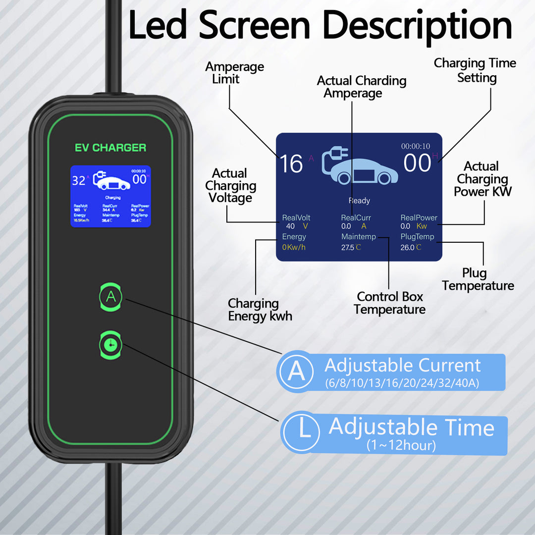 Portable EV Charger – New energy vehicle charging gun & cable manufacturer